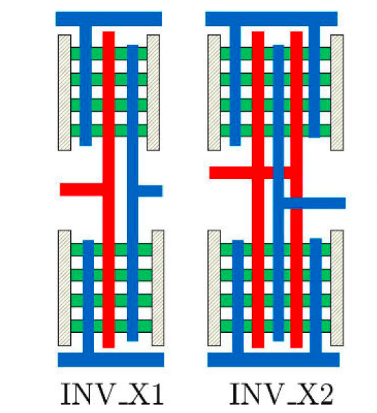 The TRUTH of TSMC 5nm - by SkyJuice - Angstronomics