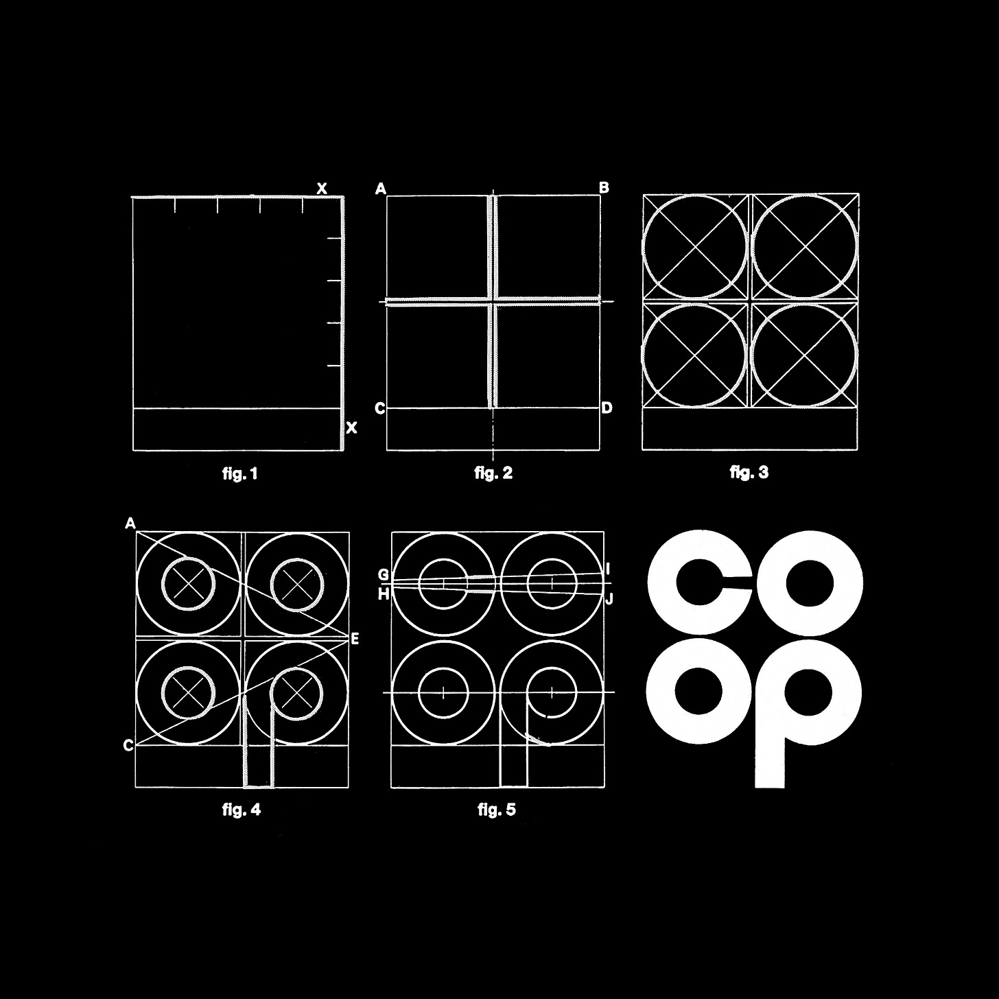 Logo Design History: Co-op France - by Richard Baird