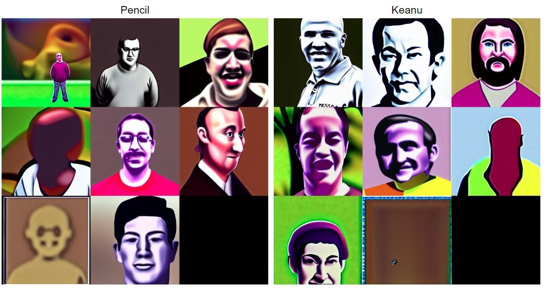 Dreambooth Face Training Experiments - 25 Combos of Learning Rates and ...