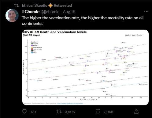 Confronting Mortality - CognitiveCarbon’s Content