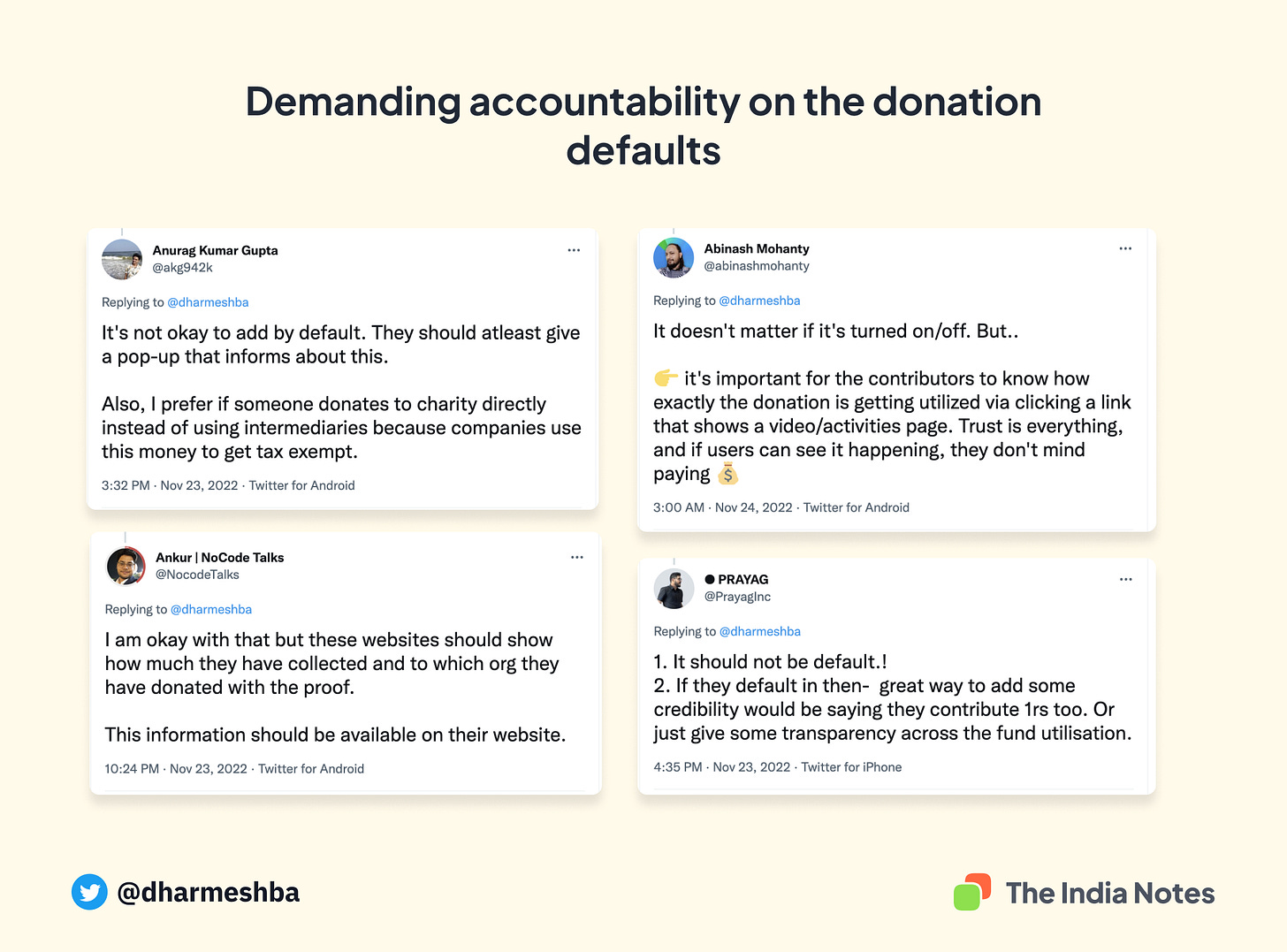 How are default choices designed in Indian apps?