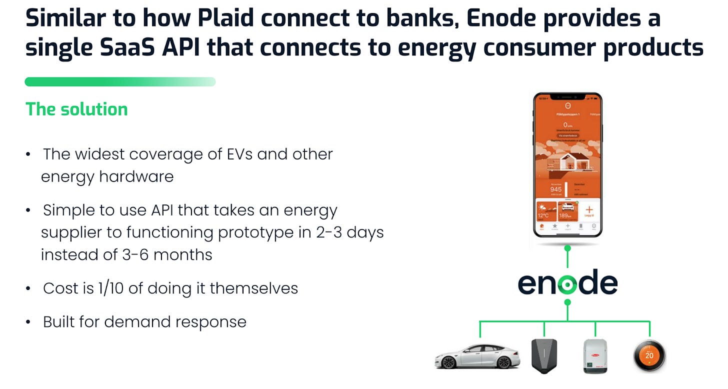 Our Investment in Enode - by Jason Jacobs
