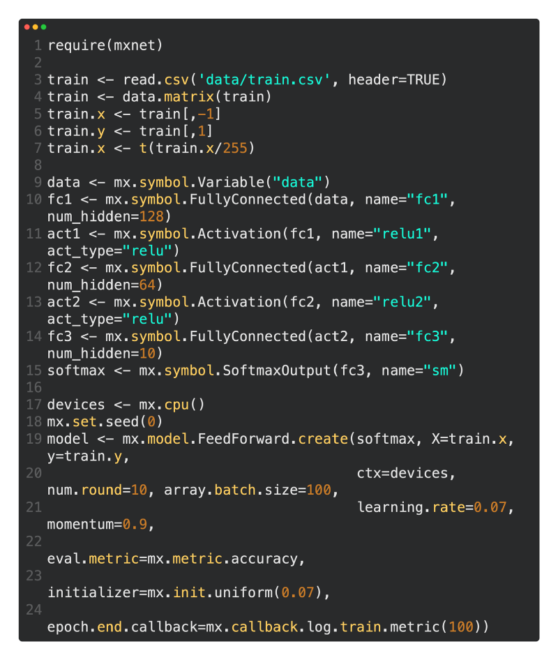 Overview of My Favuorite Deep Learning Libraires