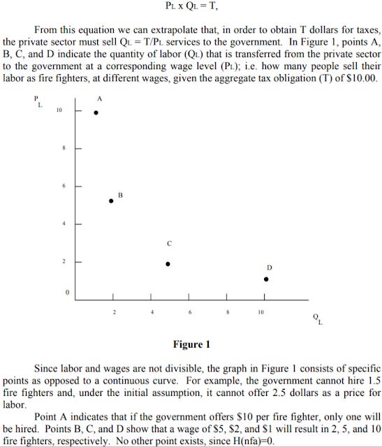 Examining an MMT model in detail - by Noah Smith