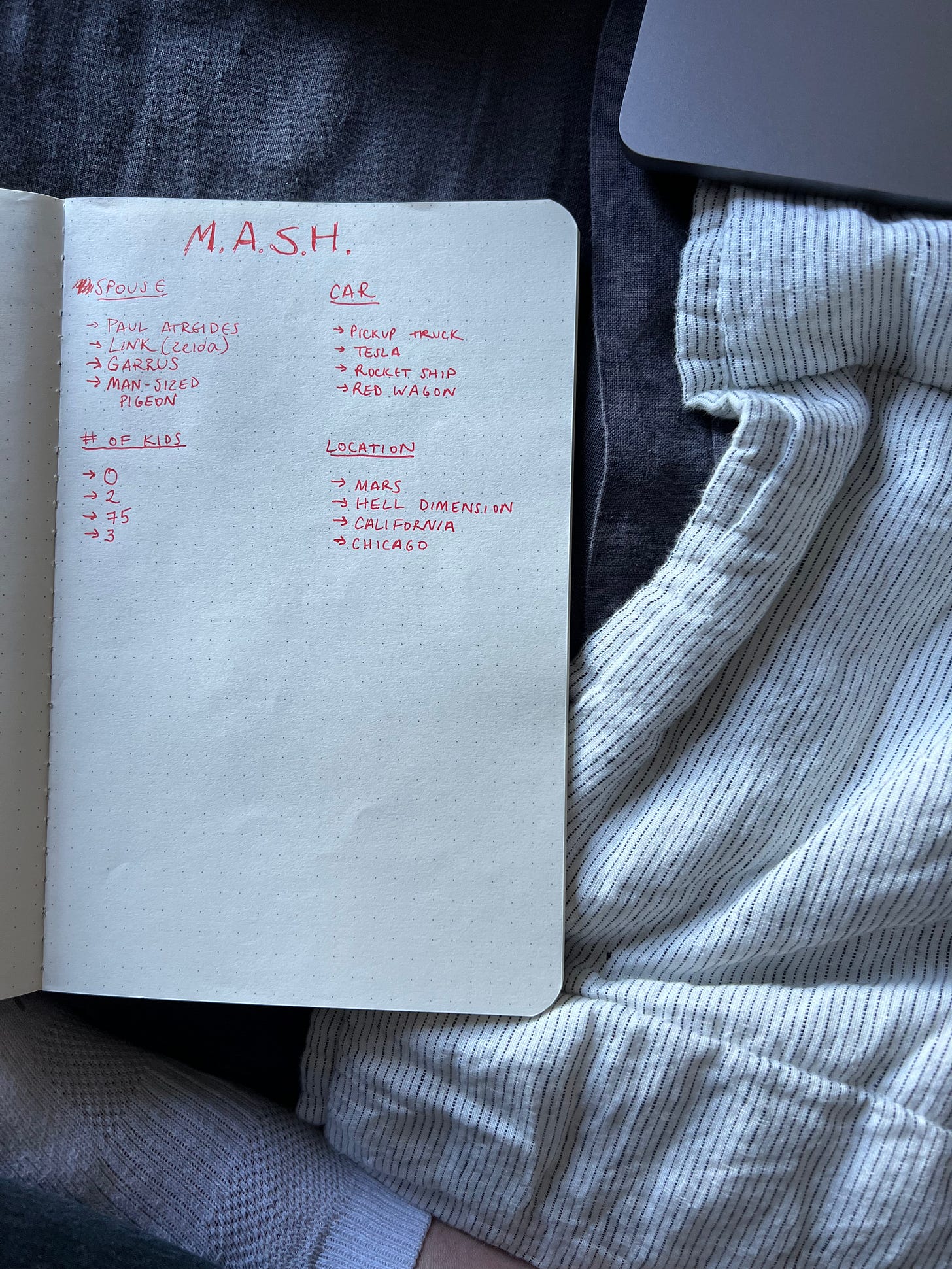 A Brainstorming Exercise Involving MASH - Veronica Roth