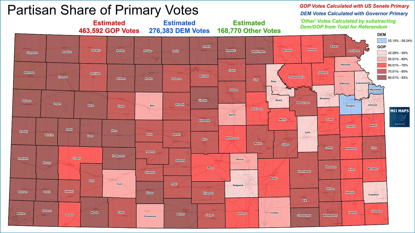 Issue #62: A Detailed Look at the Kansas Abortion Referendum