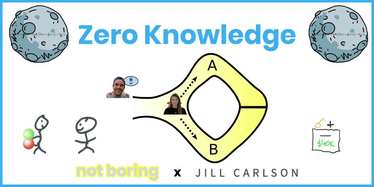 Zero Knowledge - Not Boring by Packy McCormick