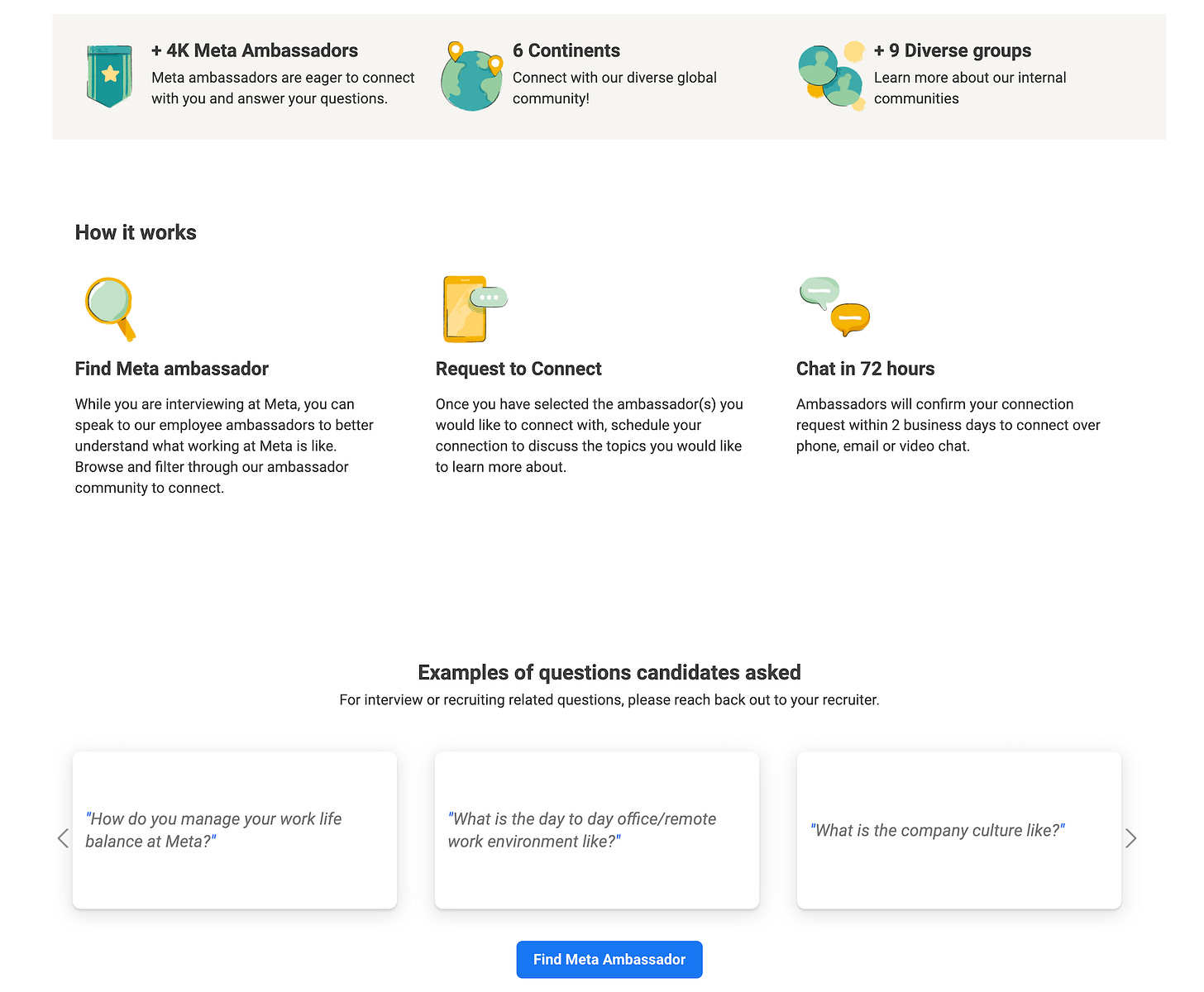 Inside Meta's Engineering Culture: Part 1