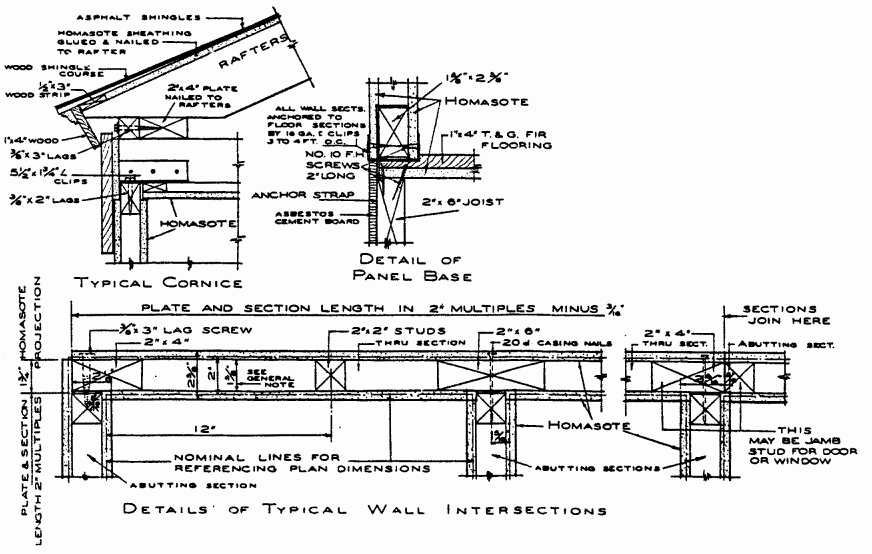 WW2 Era Mass-Produced Housing (Part 1) - by Brian Potter