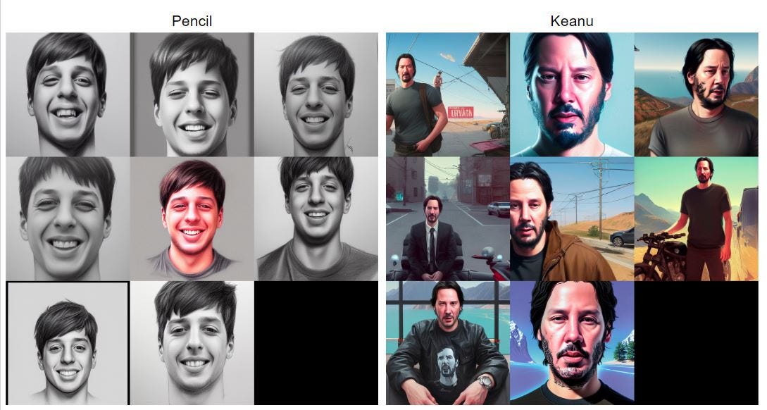 Dreambooth Face Training Experiments - 25 Combos of Learning Rates and ...