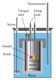 Calorímetro y determinación de calor transferido