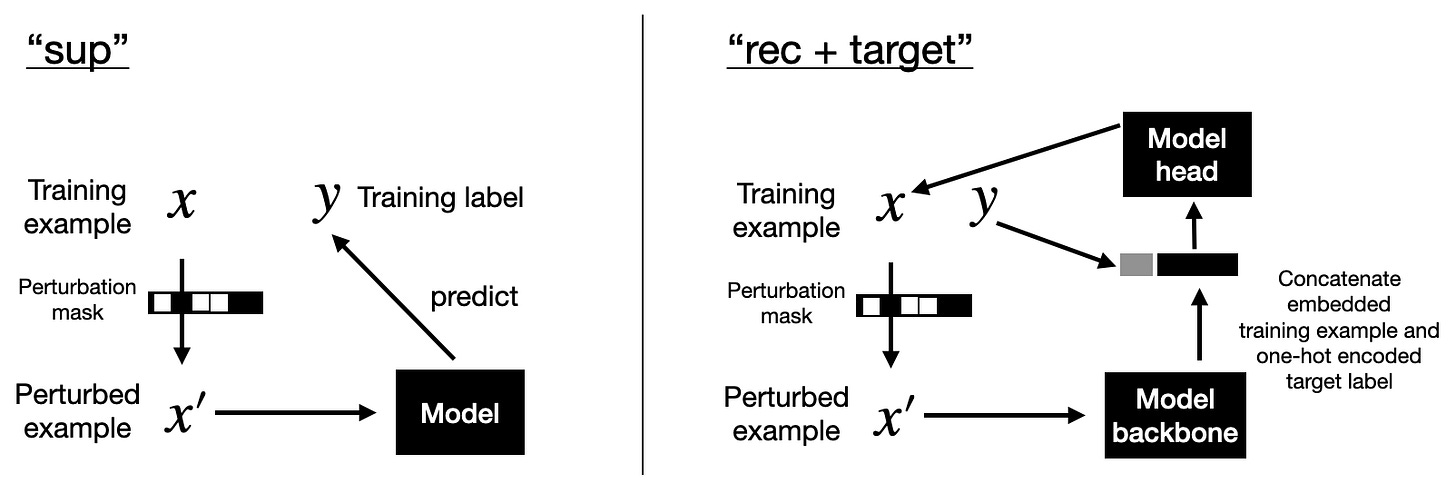 Discover the new GPT-4 teasers, ChatGPT's explosive debut, and Deep ...