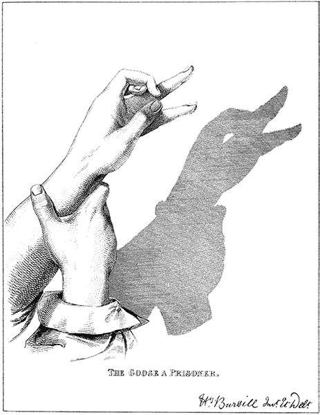 How To Make Hand Shadows - by Mama Lisa's World