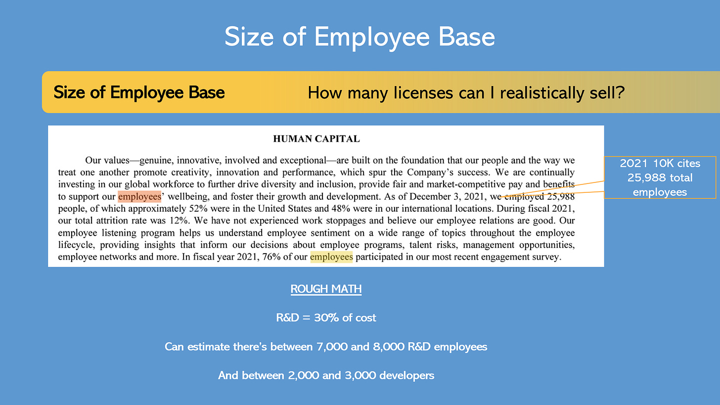 How to Read a 10K - for Sales People - by CJ Gustafson