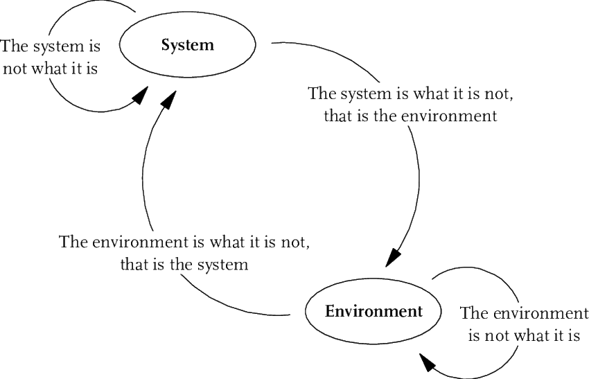 This is an inflammatory statement: this is a less exciting ...