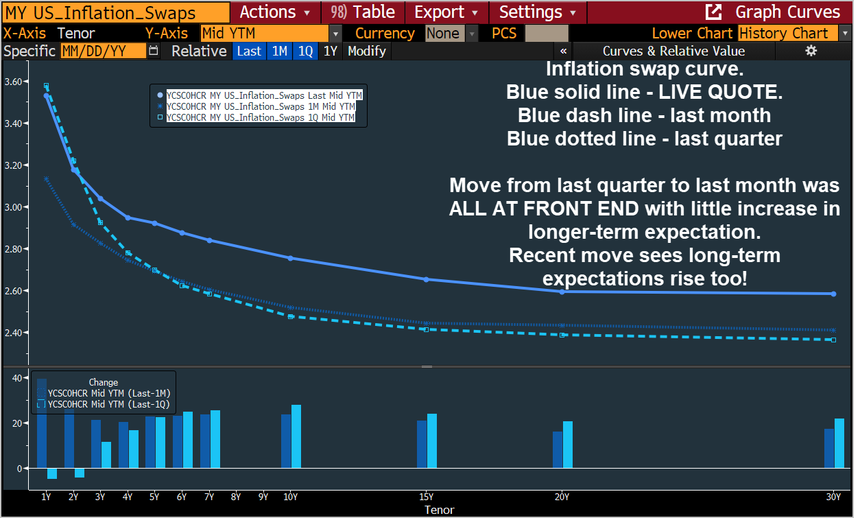 INSTRUCTIONS FOR EXTRA ADD-ONS - by Kevin Muir