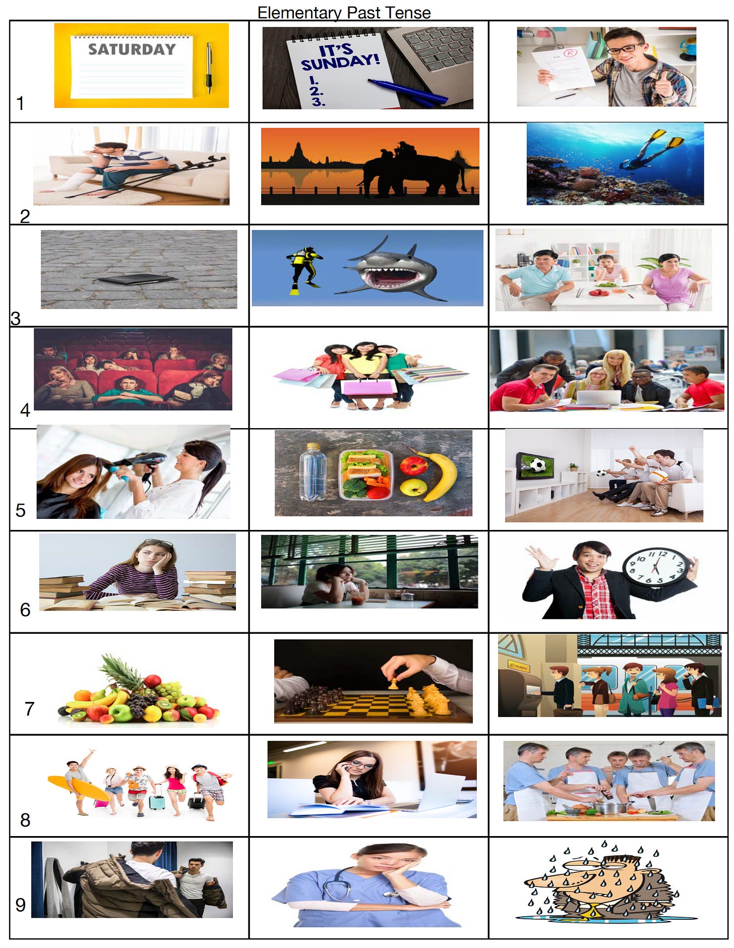 Cause/effect, role plays, past continuous etc.