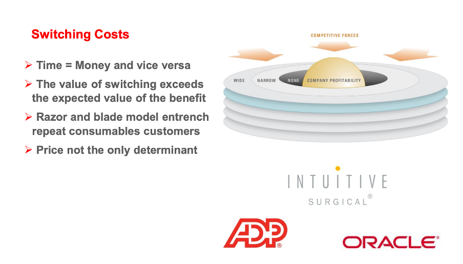Wide moat investing (Morningstar framework)