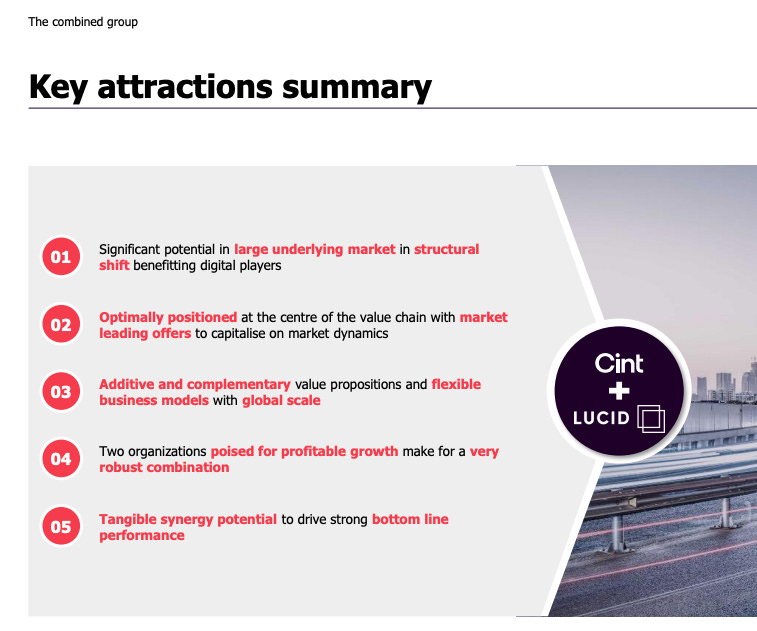 Lucid-Cint: Is there a Rollup in Survey Research Technology?