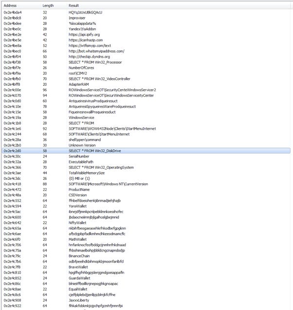 The .SCR Malware Hack Explained - by Julien van Dorland