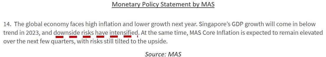 MAS tightens less than expected. Will the Fed slow down on interest ...