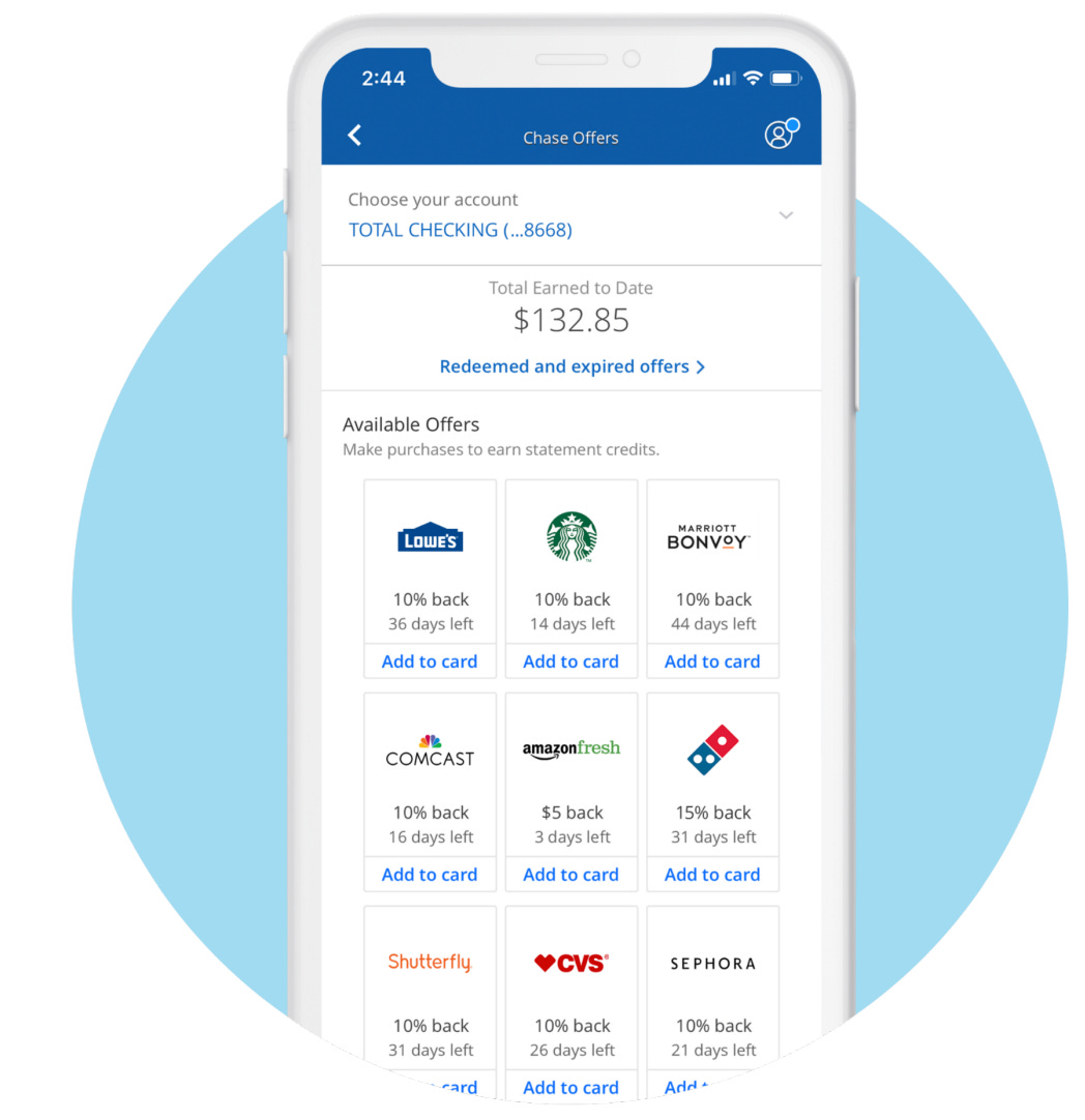 Cardlytics – The Largest Advertising Platform You’ve Never Heard Of