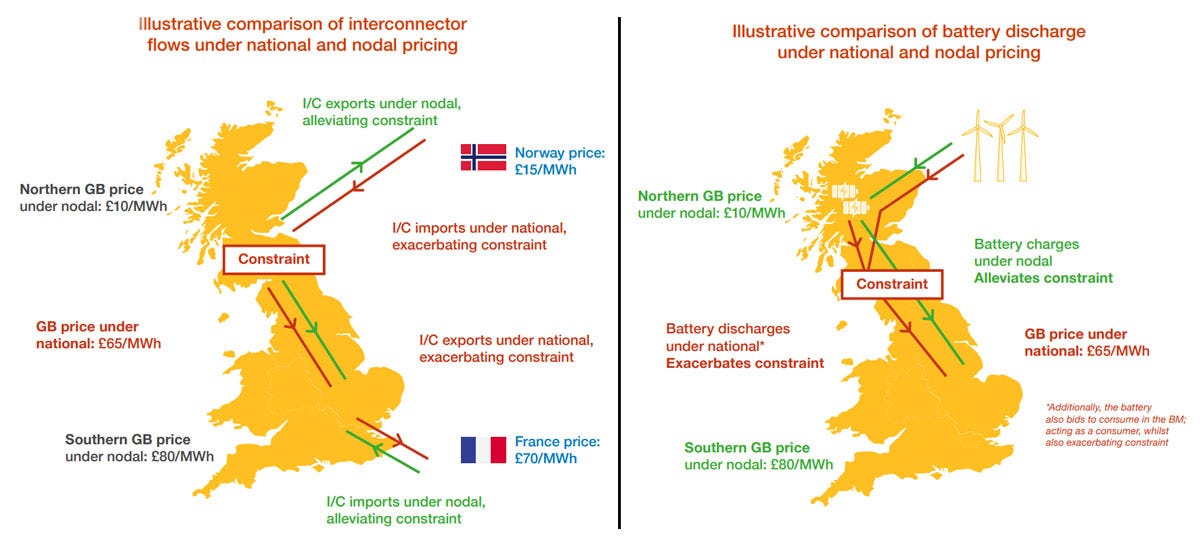 Space, time and electricity (part 2) - by Seb Kennedy