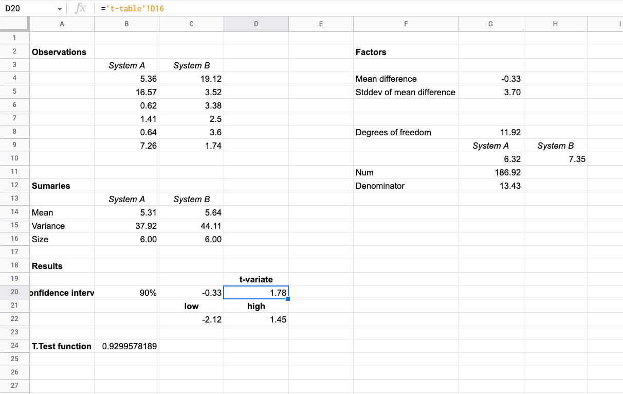 How to compare two systems - by Pere Urbon - Pere’s corner