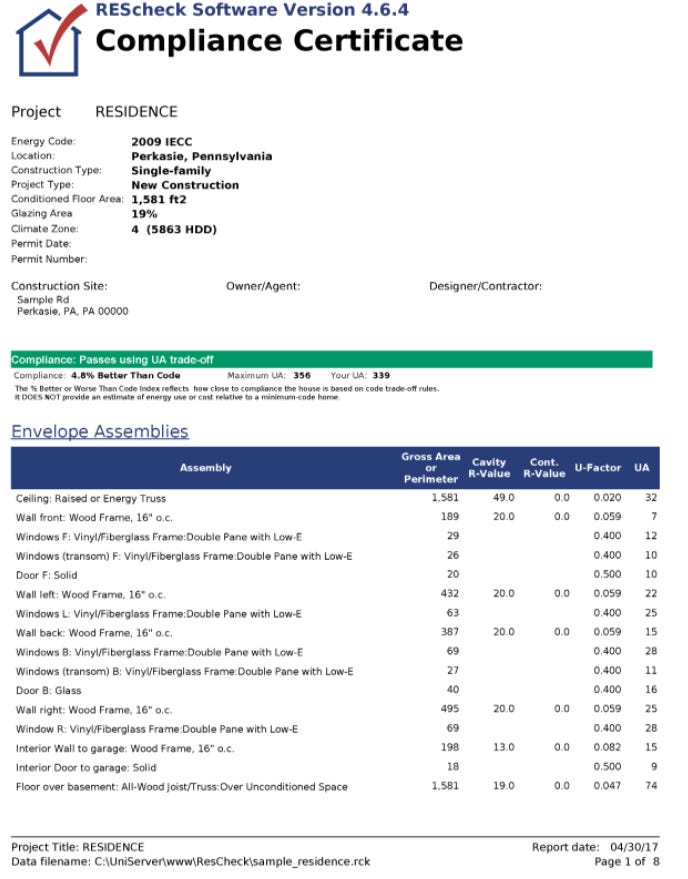 The Ups and Downs of Automated Code Checking Software