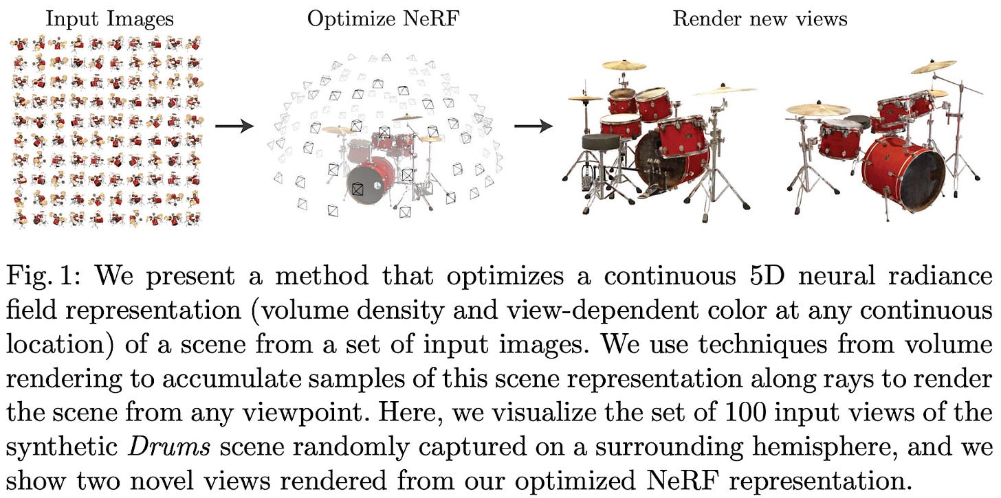 3D Generative Modeling with DeepSDF