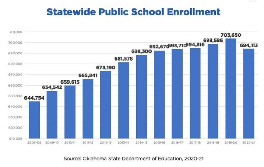 The Public Ed & Parent Divide: A troubling conversation with Jena Nelson (D-State Superintendent ...
