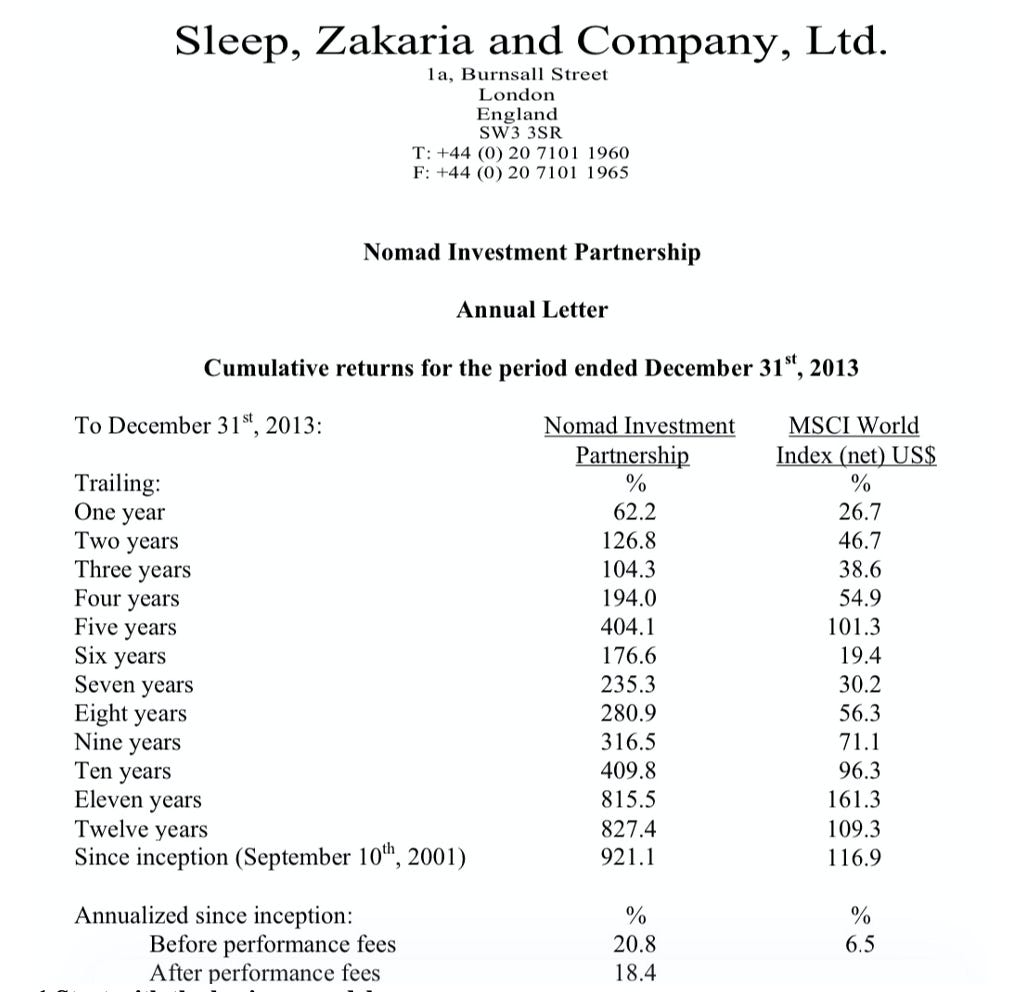 💰 How to outperform the market by Nick Sleep