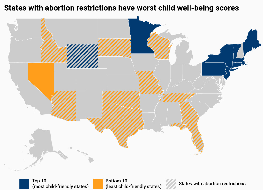 Abortion and Inequality - by Kanisha Parthasarathy