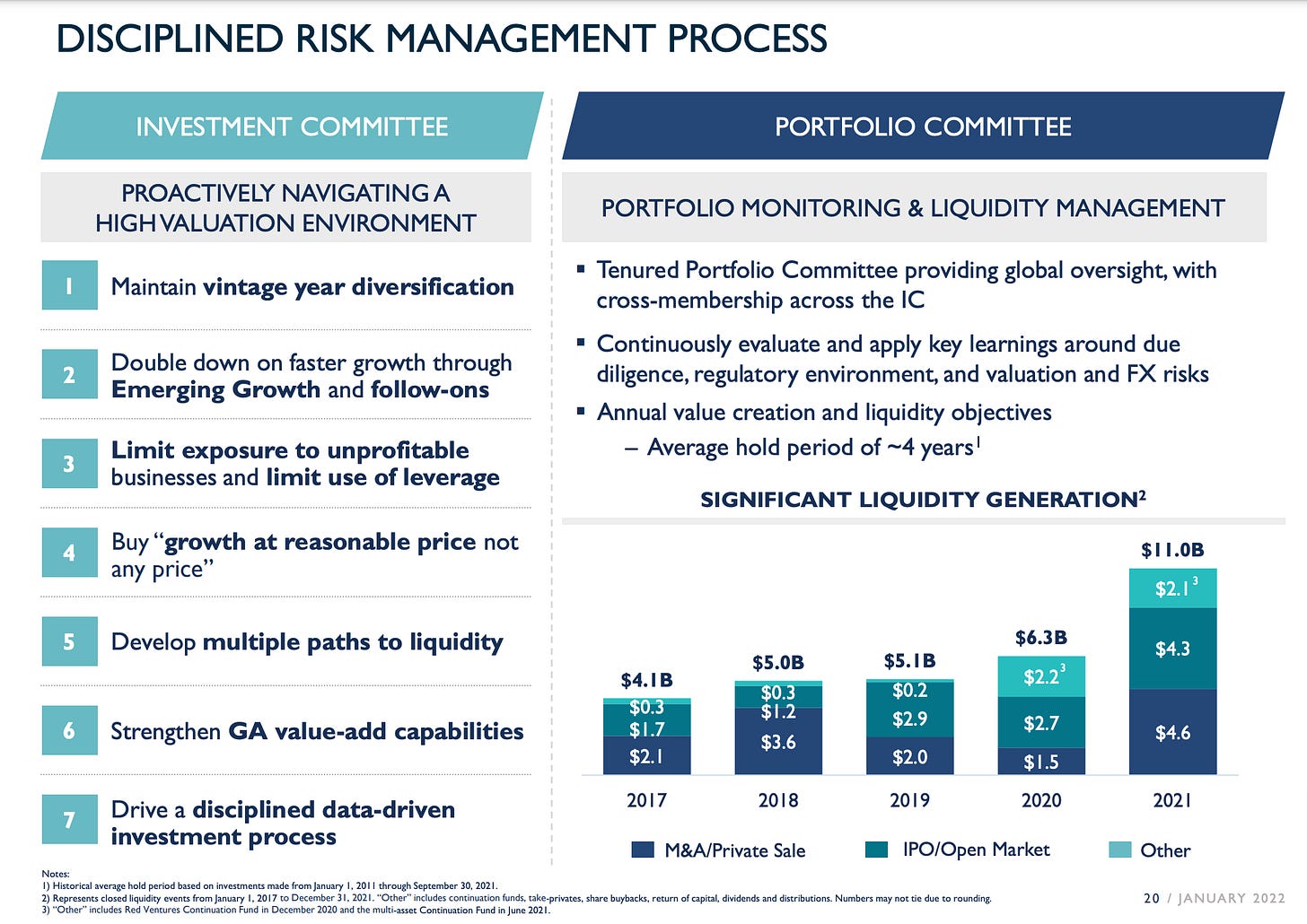 Exclusive Secondary Market Data, General Atlantic Slides, Structured ...