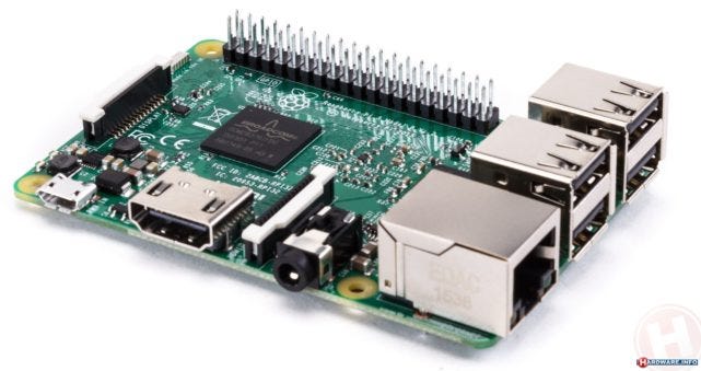 Blockchain is the Censored Word for Bitcoin