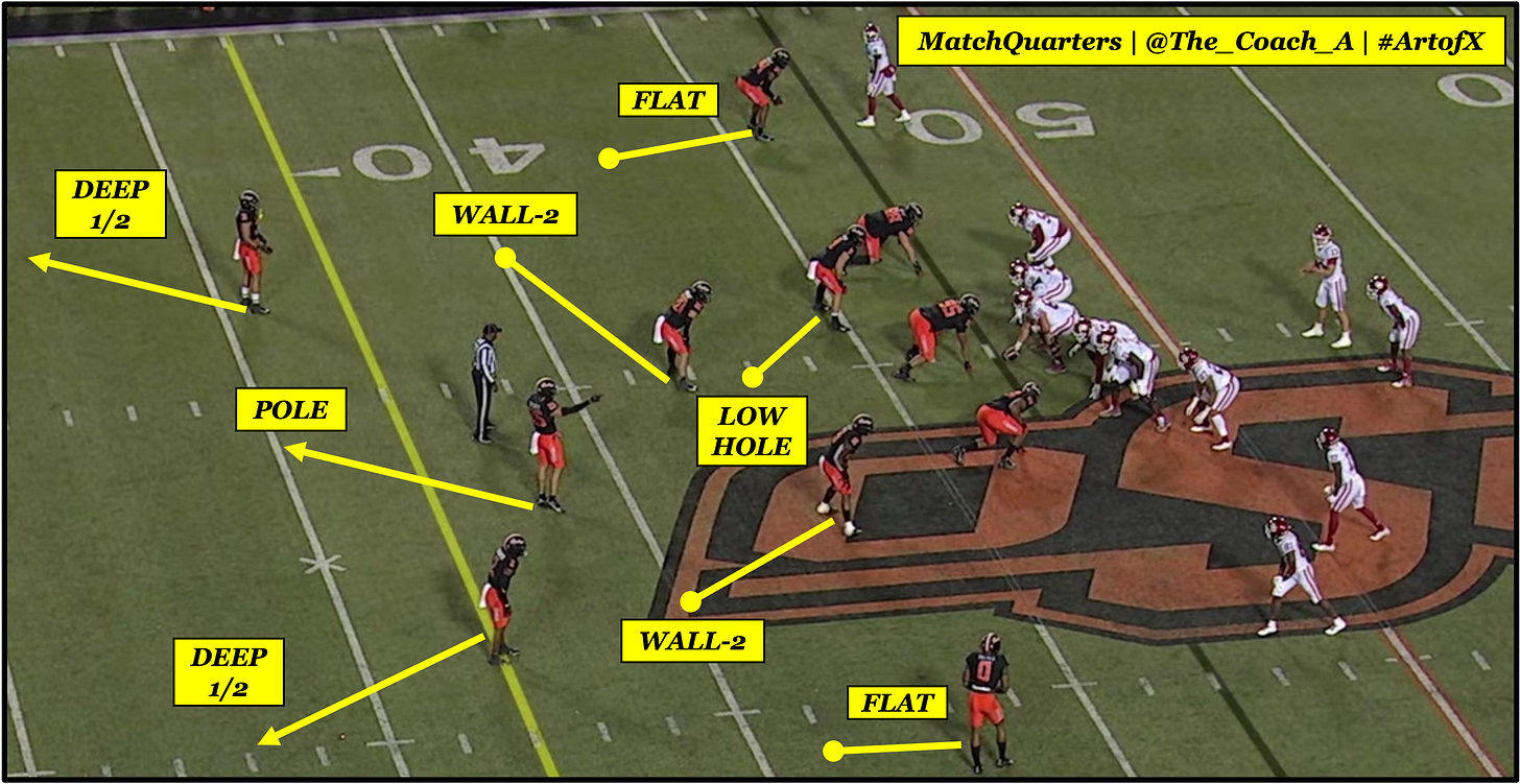 Jim Knowles and the search for the ultimate hybrid defense.