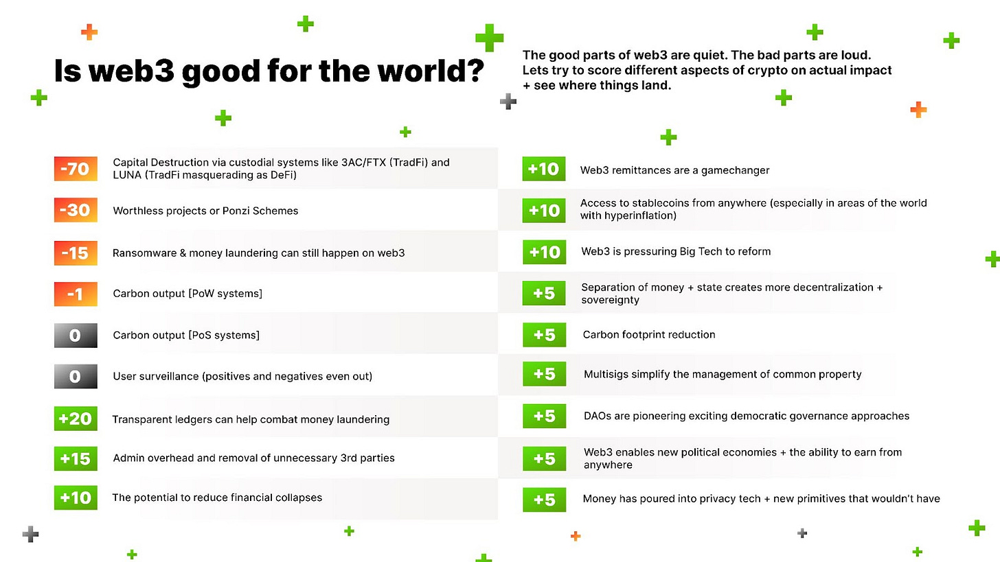 Is Web3 Bad for the World? - Foresight News EN