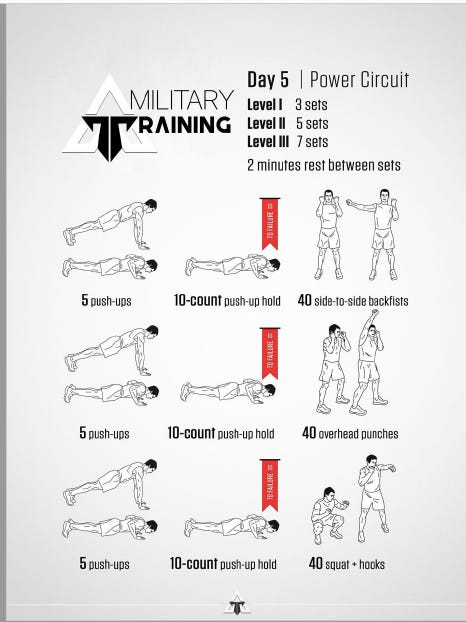 The 'Albanian Tactical' Guide to Military Training