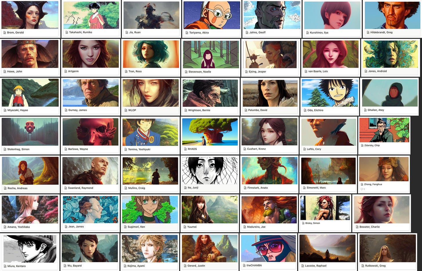 Stable Diffusion draws controversy on Twitter from artists who say the ...