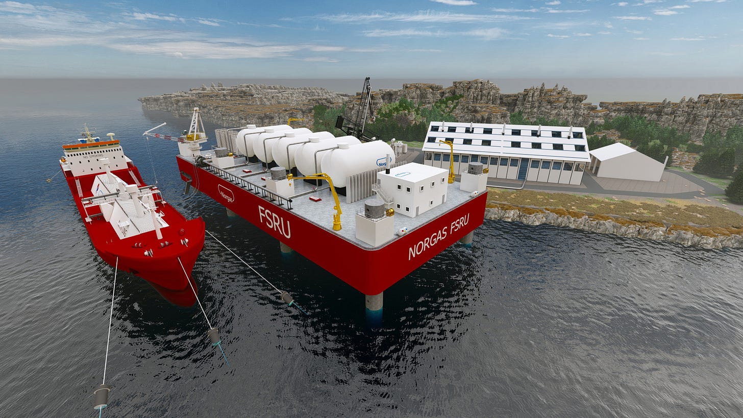 Dublin Climate Summit convened to address new pace of energy transition