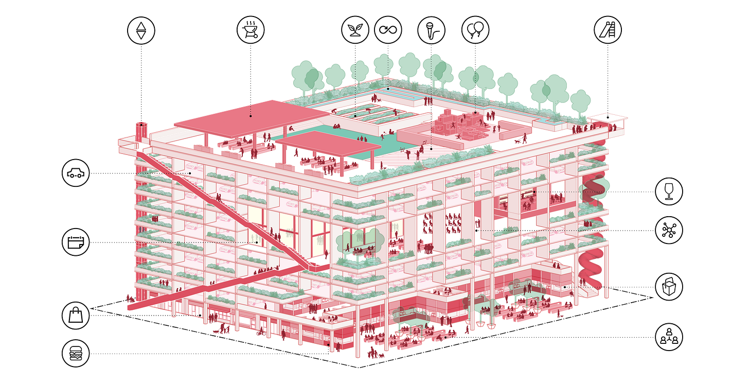 Mixed-use car parks have more fun - The Emergent City