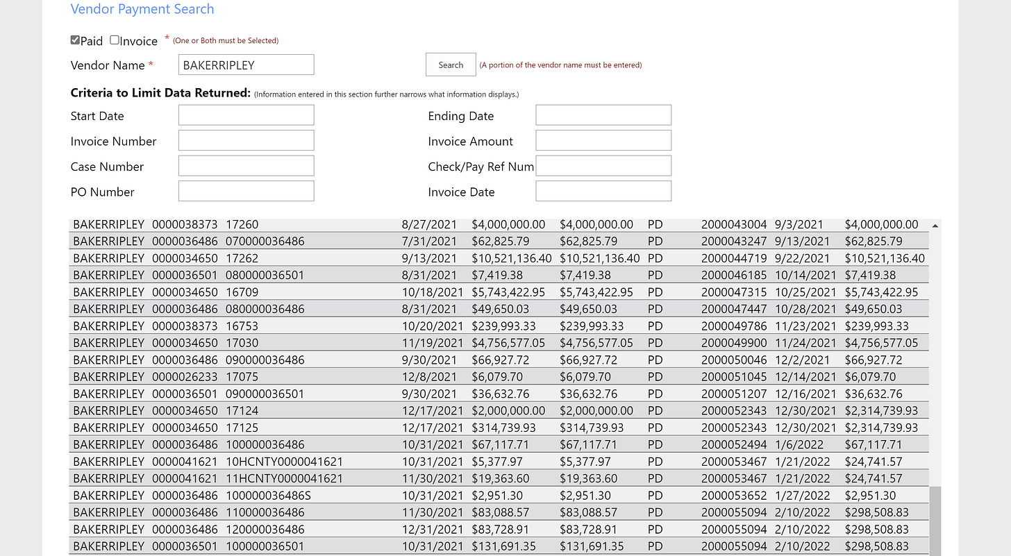 The Triantaphyllis Triangle - by Merissa Hansen