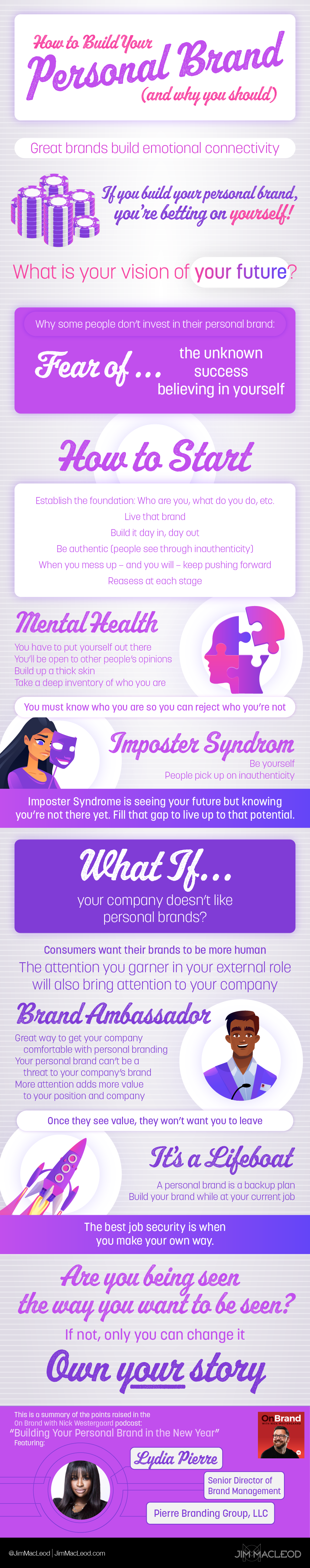 How to Build Your Personal Brand (and why you should)