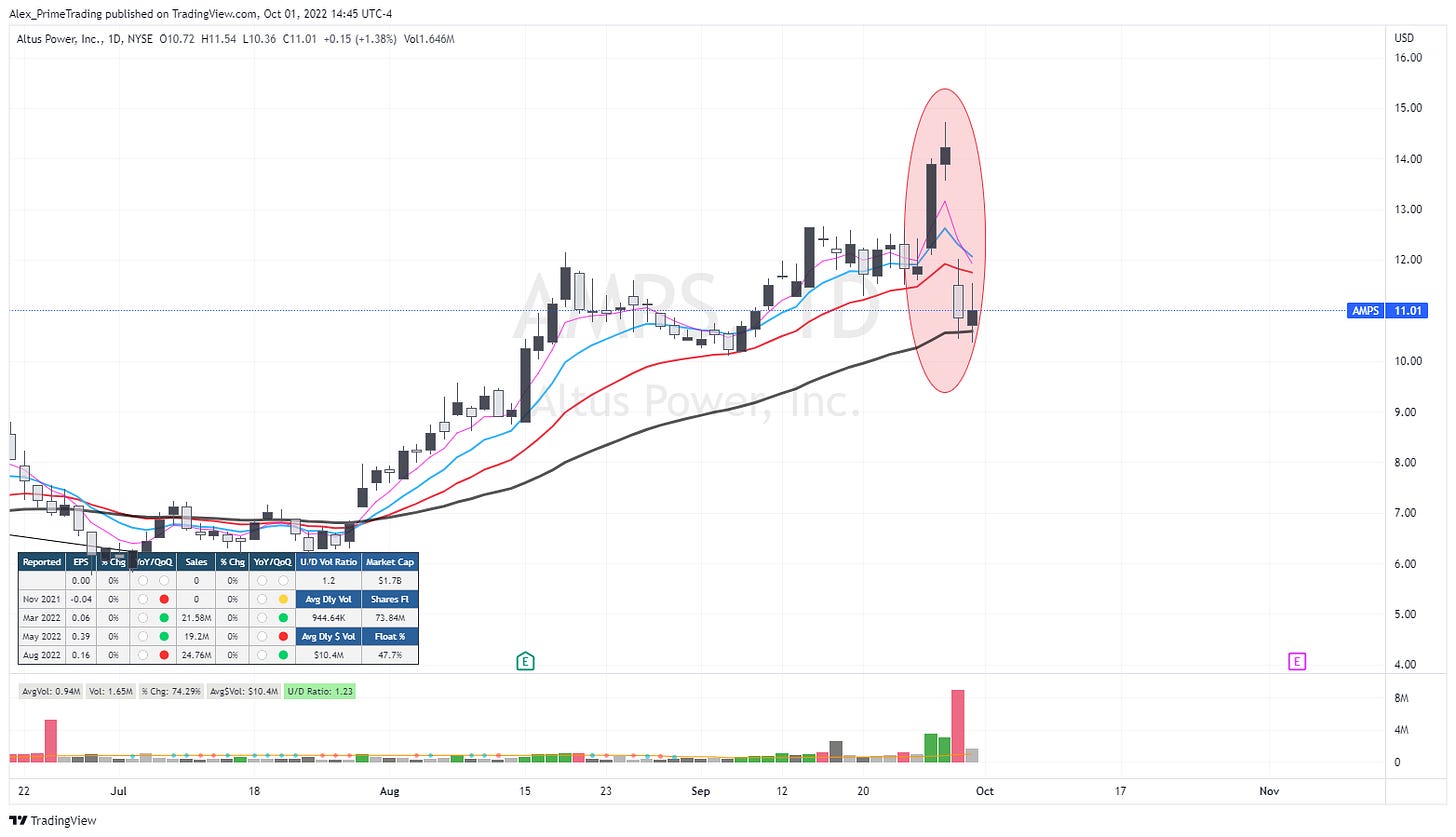 TRADING TERMS/CONCEPTS BEGINNER GUIDE (WIKI/GLOSSARY) 🔖