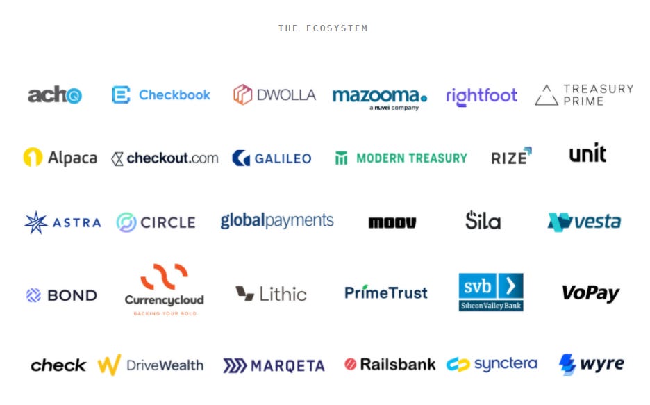Long Take: Plaid's payments ecosystem & Affirm's decoupled debit card ...