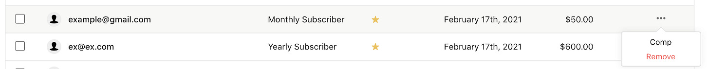 A guide to your subscriber dashboard - On Substack