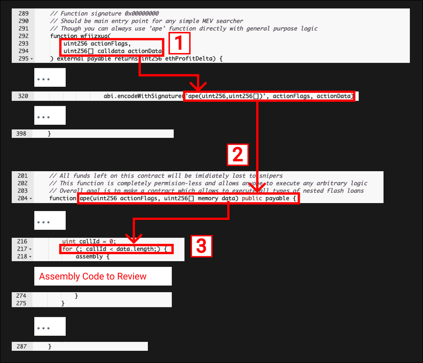 MEV 1.1 — Teletype