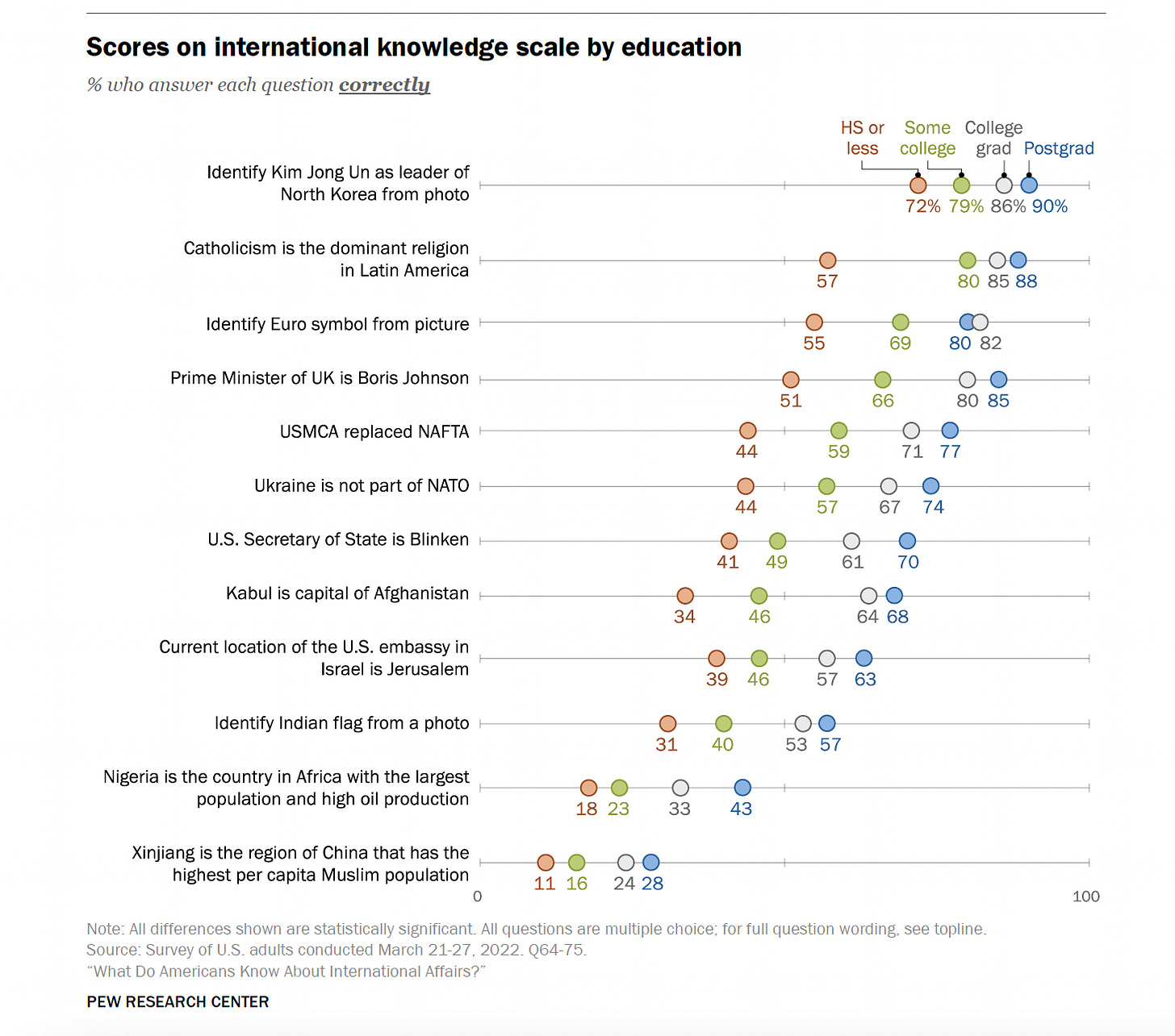 About - The Cosmopolitan Globalist