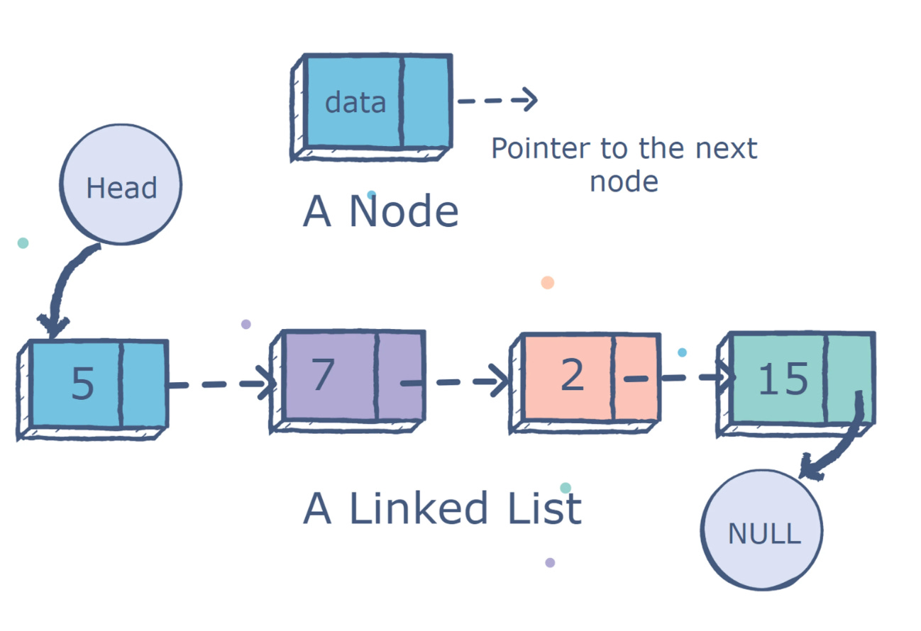 What’s on your Python reading list this week? (10 recommended resources)
