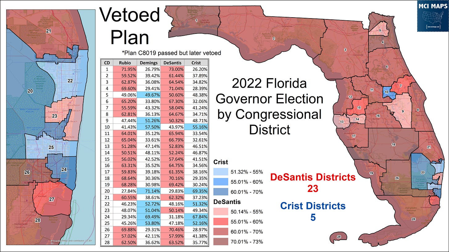 Issue #85: The 2022 Florida Races by Congressional District